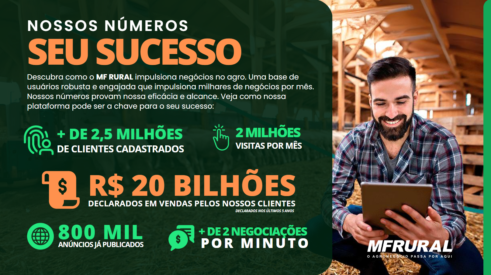 MF Rural - Plano Loja Oficial