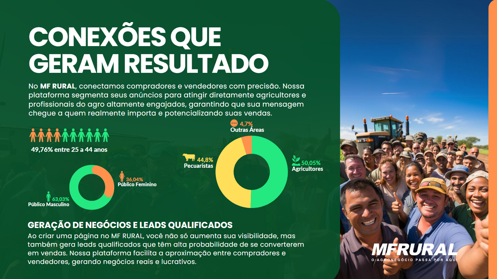 MF Rural - Plano Loja Oficial